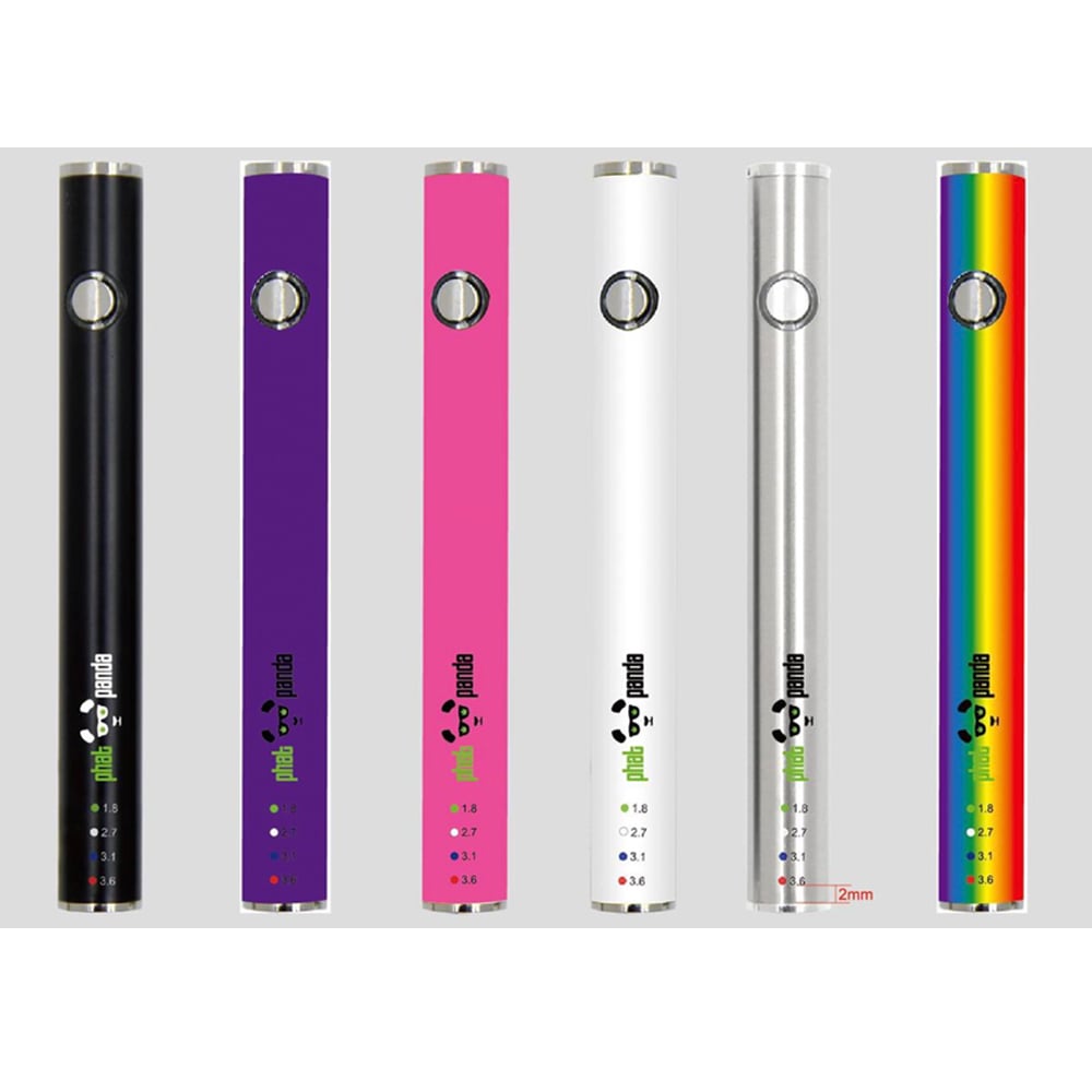 Pocket Panda - Rainbow | Phat Panda | Mini Battery - Jane