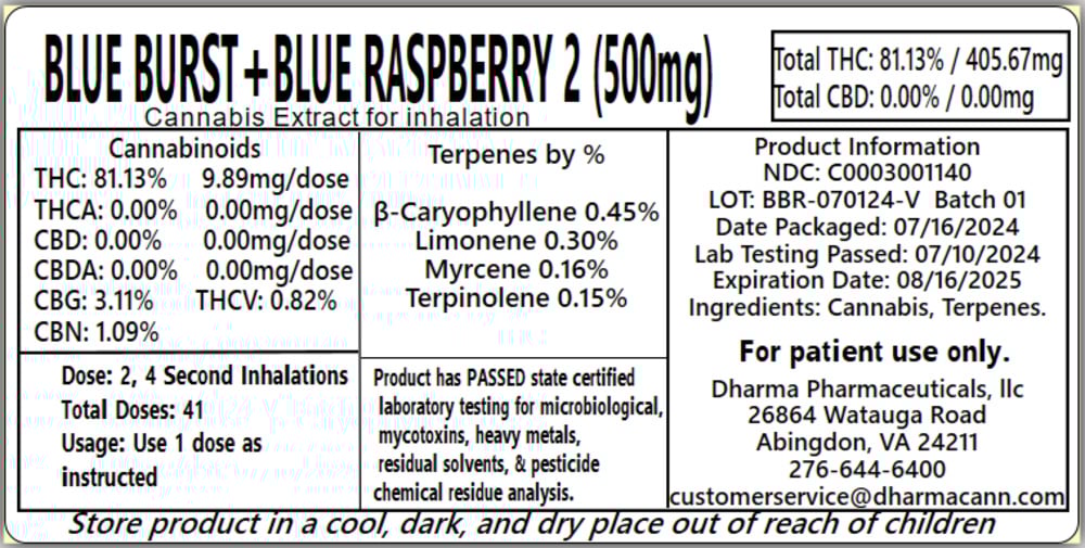 Blue Burst x Blue Raspberry