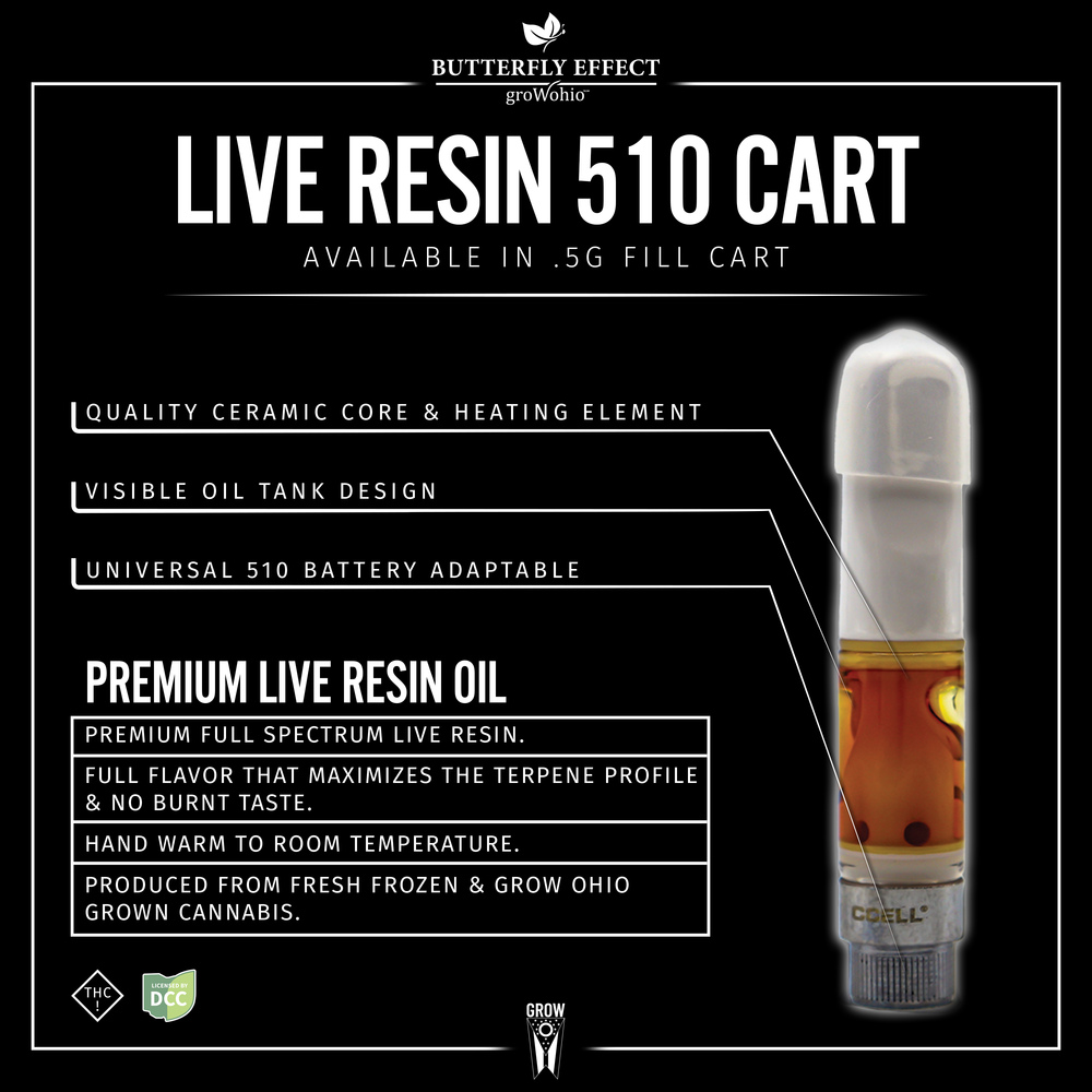 Layer Cake - 0.5g Live Resin Cart - Indica | Butterfly Effect | Bloom