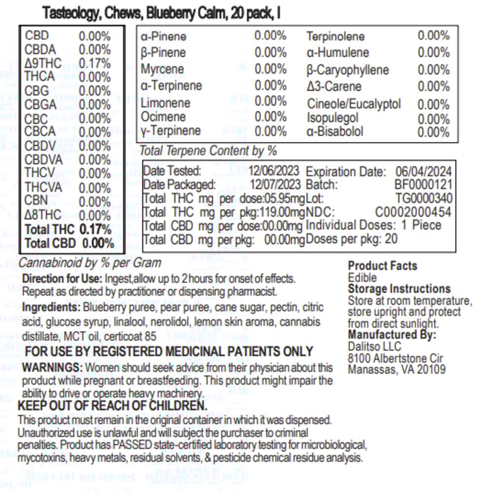 Blood Orange Boost [20pk] (100mg)